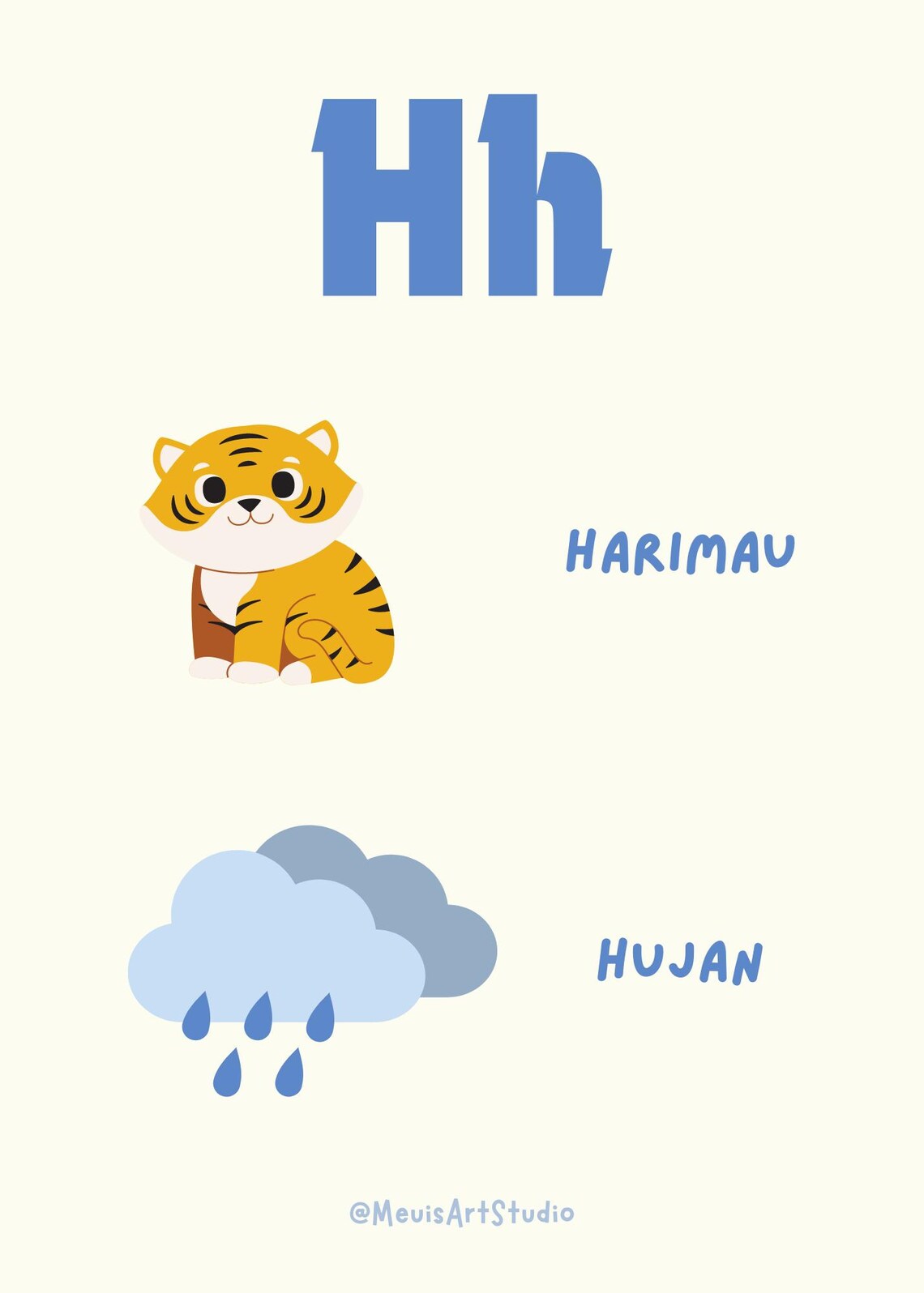 Digital Bahasa Melayu Alphabet ABC Flashcards, Educational Learning ...