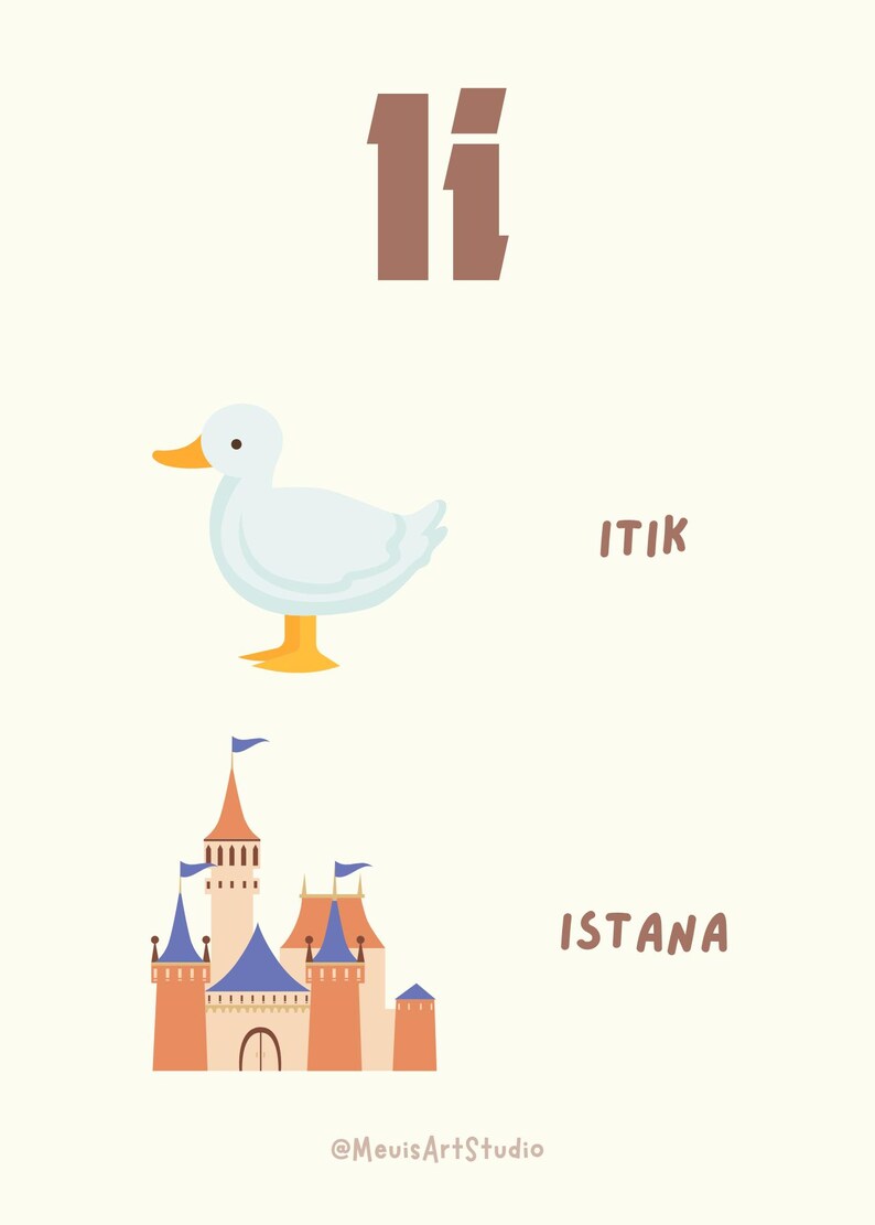 Digital Bahasa Melayu Alphabet ABC Flashcards, Educational Learning ...