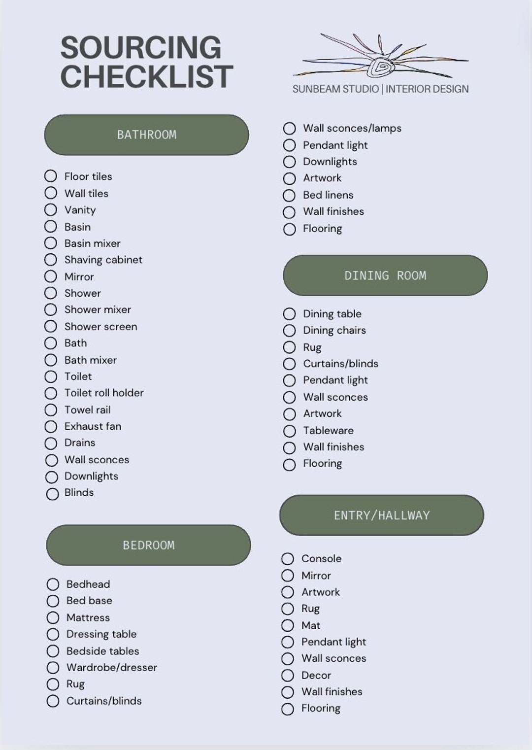 Renovation Sourcing Checklist - Etsy