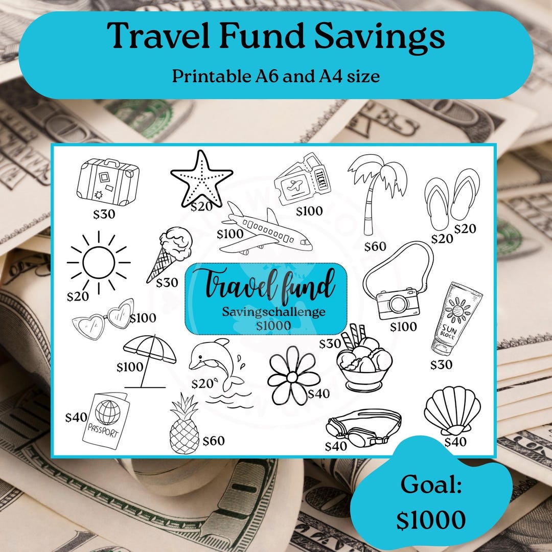 Travel Fund Savings Tracker - A6 and A4 Printable Cash Tracker | 1000 ...