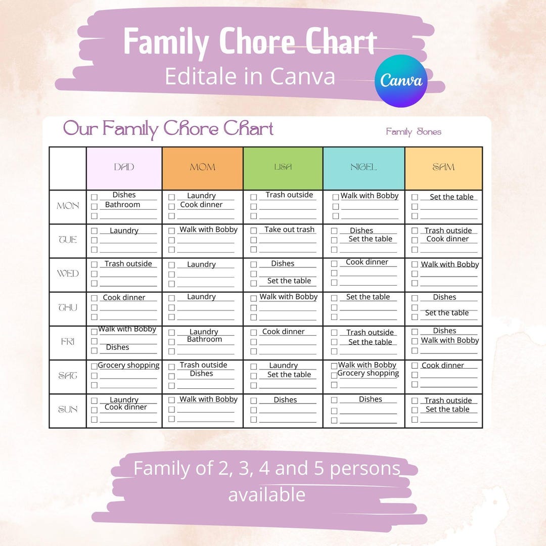 Customizable Family Chore Chart Canva Template | Printable Weekly ...