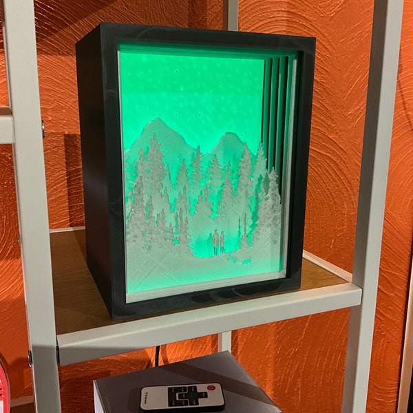 Lightbox - Etsy France