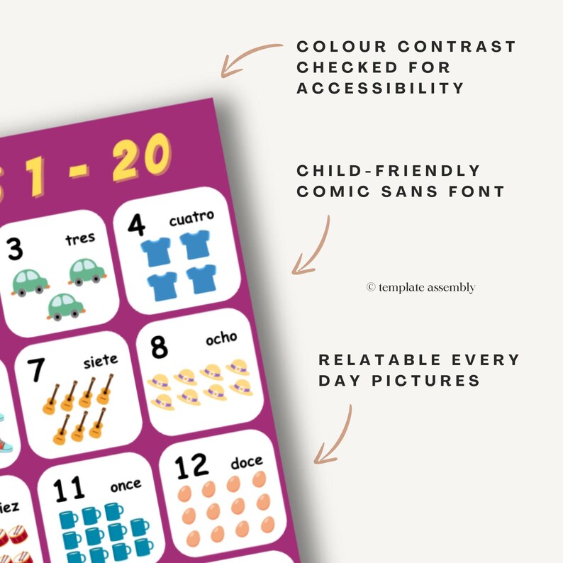 Spanish Numbers 1-20 Poster, PDF Download, High Quality Spanish ...