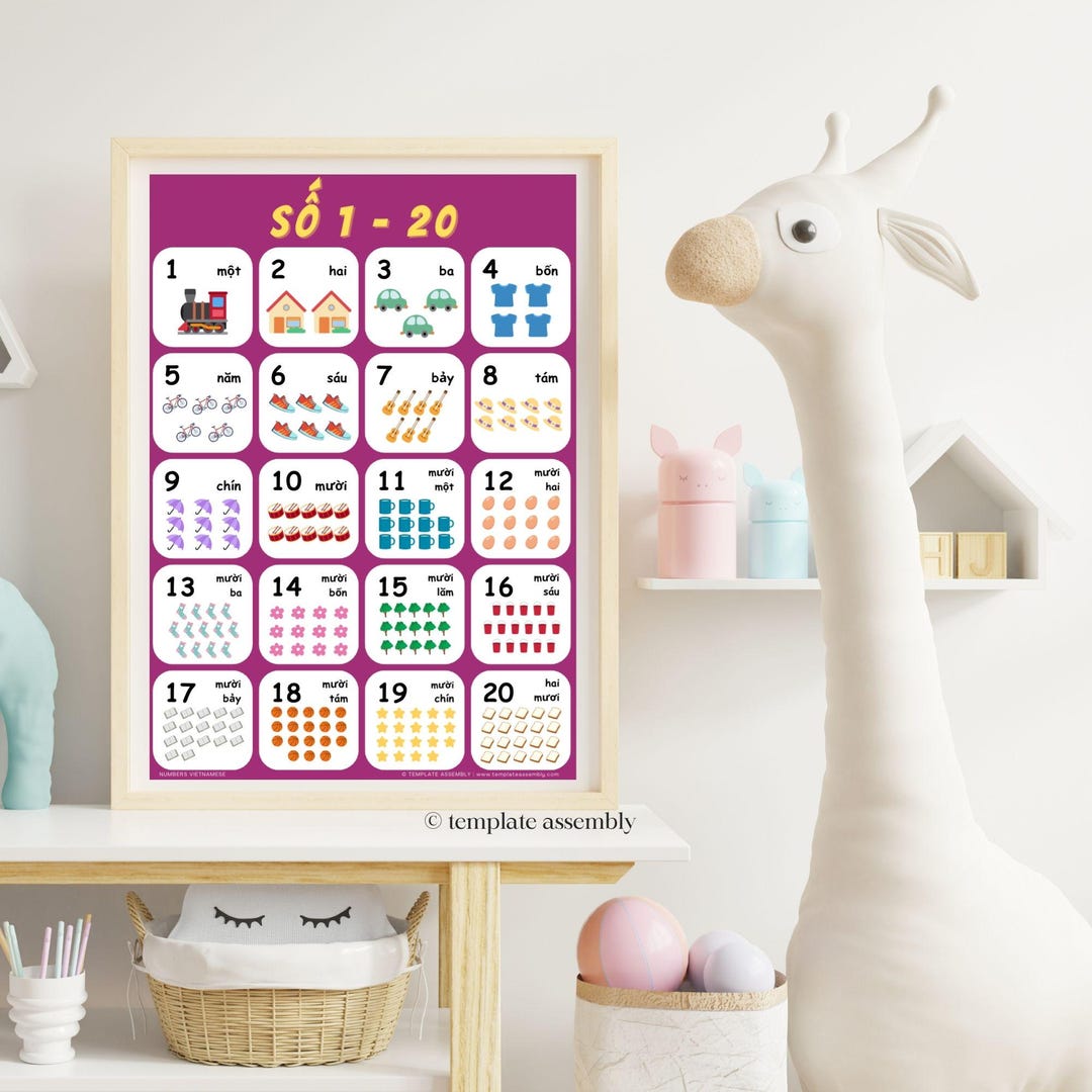 Vietnamese Numbers Số 1-20 Poster, PDF Download, Quality Vietnamese ...