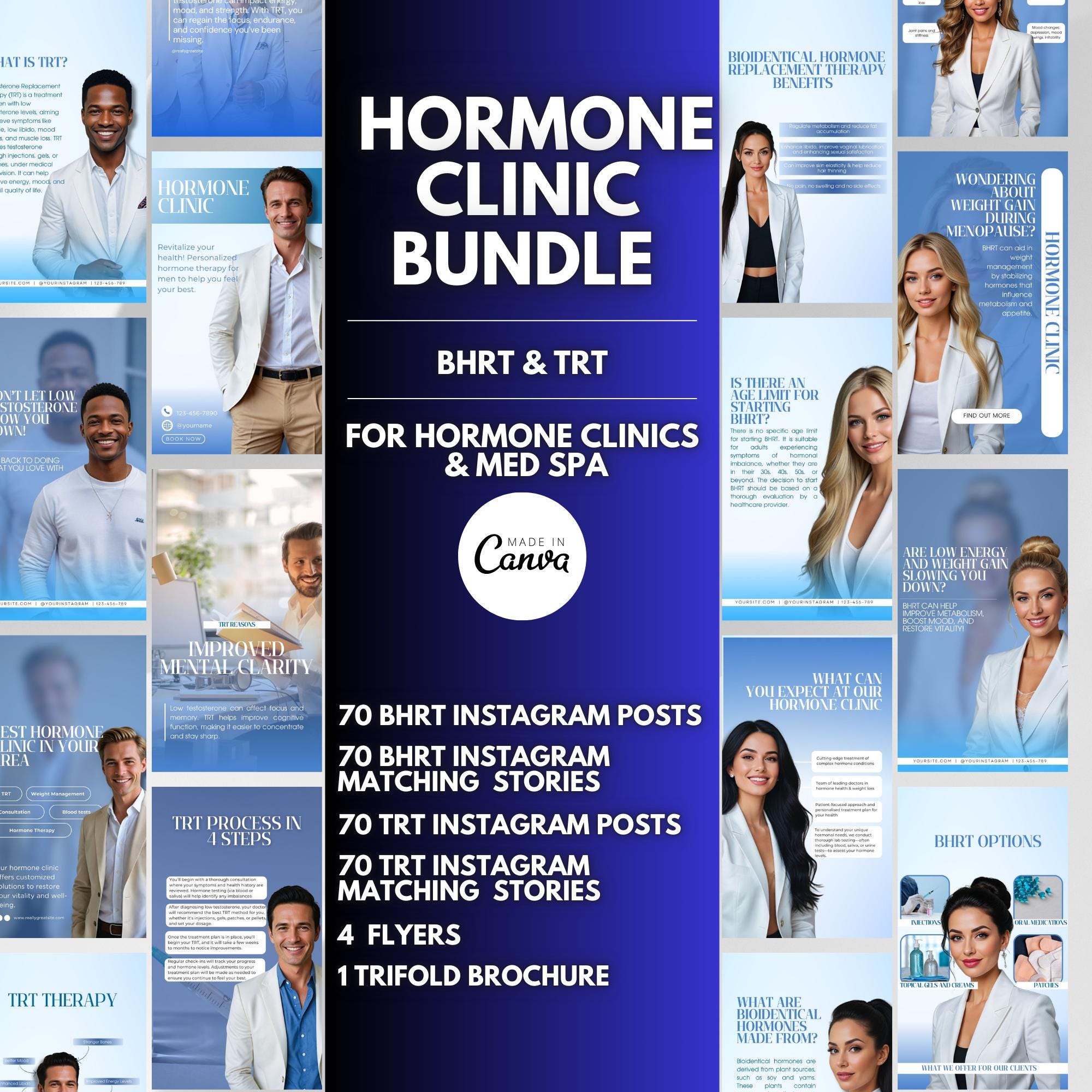 Hormone Therapy Bundle, Testosterone Replacement, TRT Instagram Posts ...