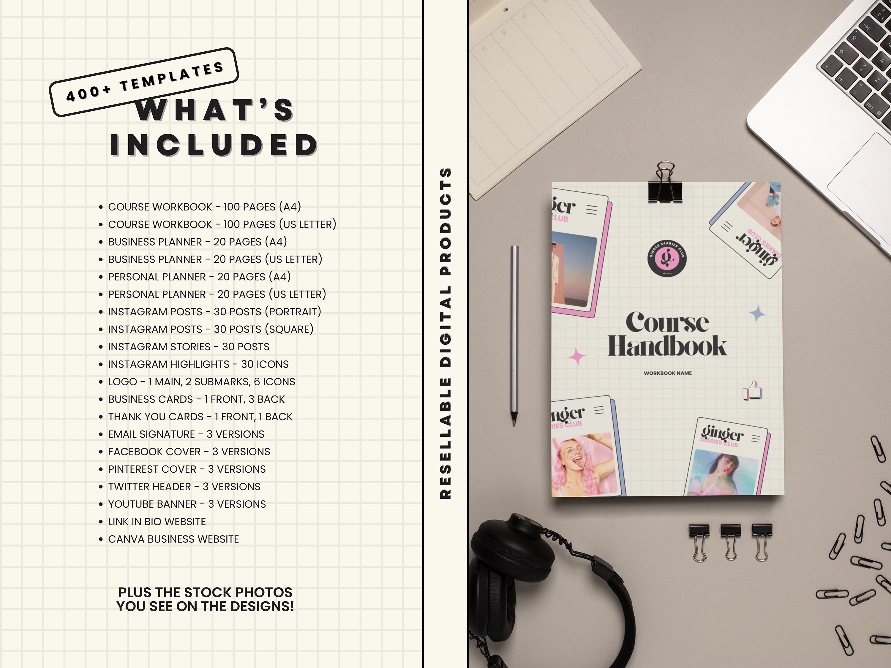 Canva Resellable Digital Products, Done for You Designs With Private ...