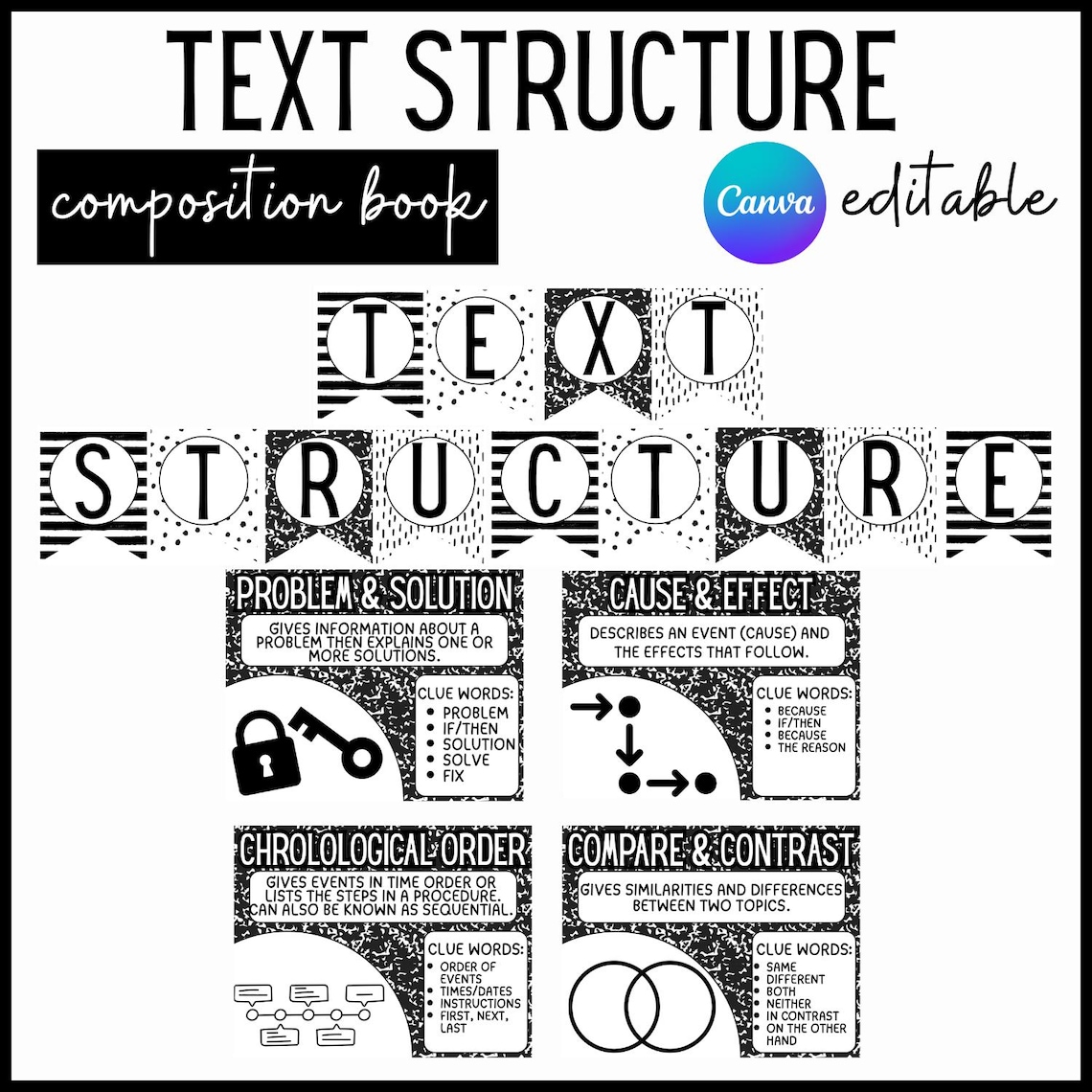 Text Structure Posters With Banner | Editable ELA Anchor Charts ...
