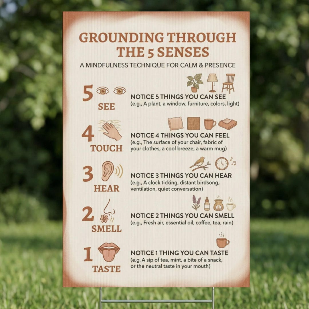 5 Senses Grounding Technique Poster, Mindfulness Wall Art, Therapy ...
