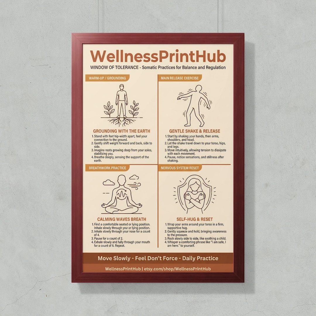 Window of Tolerance Poster, Somatic Practices, Nervous System Reset ...