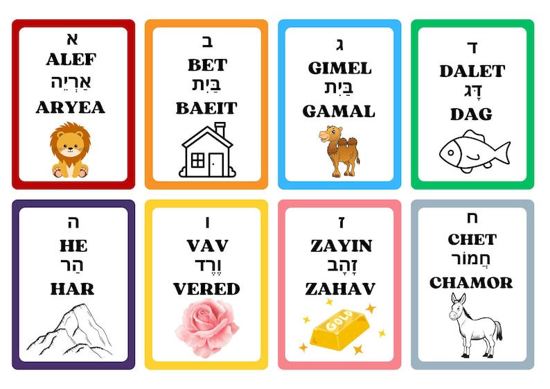 Printable Hebrew Alefbet Flashcards for Fun Learning Experience - Etsy