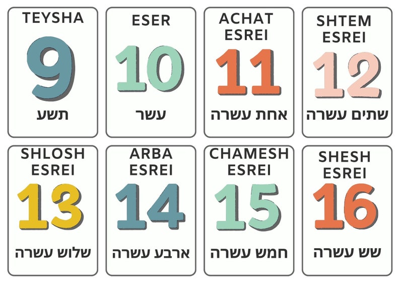 28 Hebrew Numbers Flashcards , Plus Audio Plus Text Pdf With All the ...