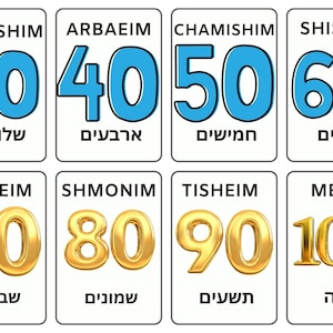 28 Hebrew Numbers Flashcards , Plus Audio Plus Text Pdf With All the ...