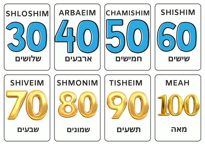 28 Hebrew Numbers Flashcards , Plus Audio Plus Text Pdf With All the ...