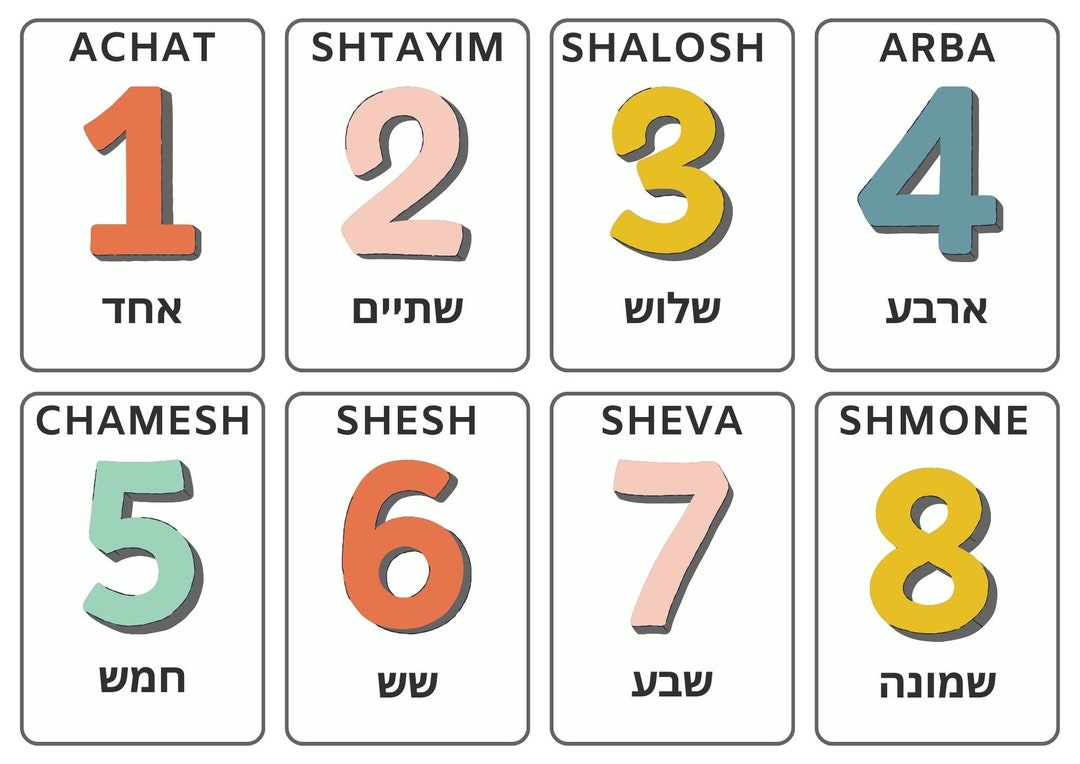 28 Hebrew Numbers Flashcards , Plus Audio Plus Text Pdf With All the ...