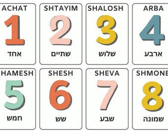 28 Hebrew Numbers Flashcards , Plus Audio Plus Text Pdf With All the ...