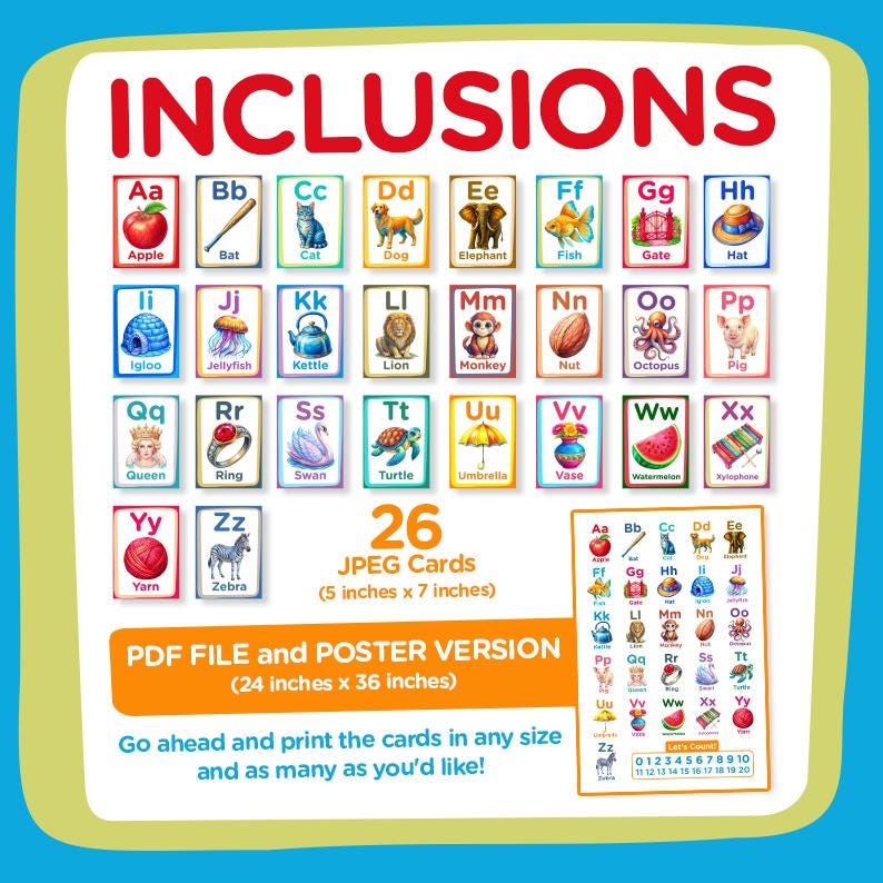 Fully Illustrated Alphabet Cards, Alphabet Phonetics, Flashcards, ABC ...