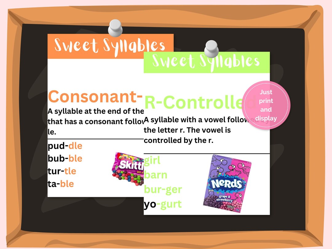 Sweet Syllables Display, Printable Syllables for Classroom, Classroom ...