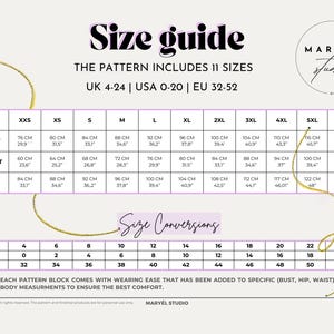Basic Bodice Pattern| Basic Pattern| Basic Sewing Pattern| Bust Dart ...