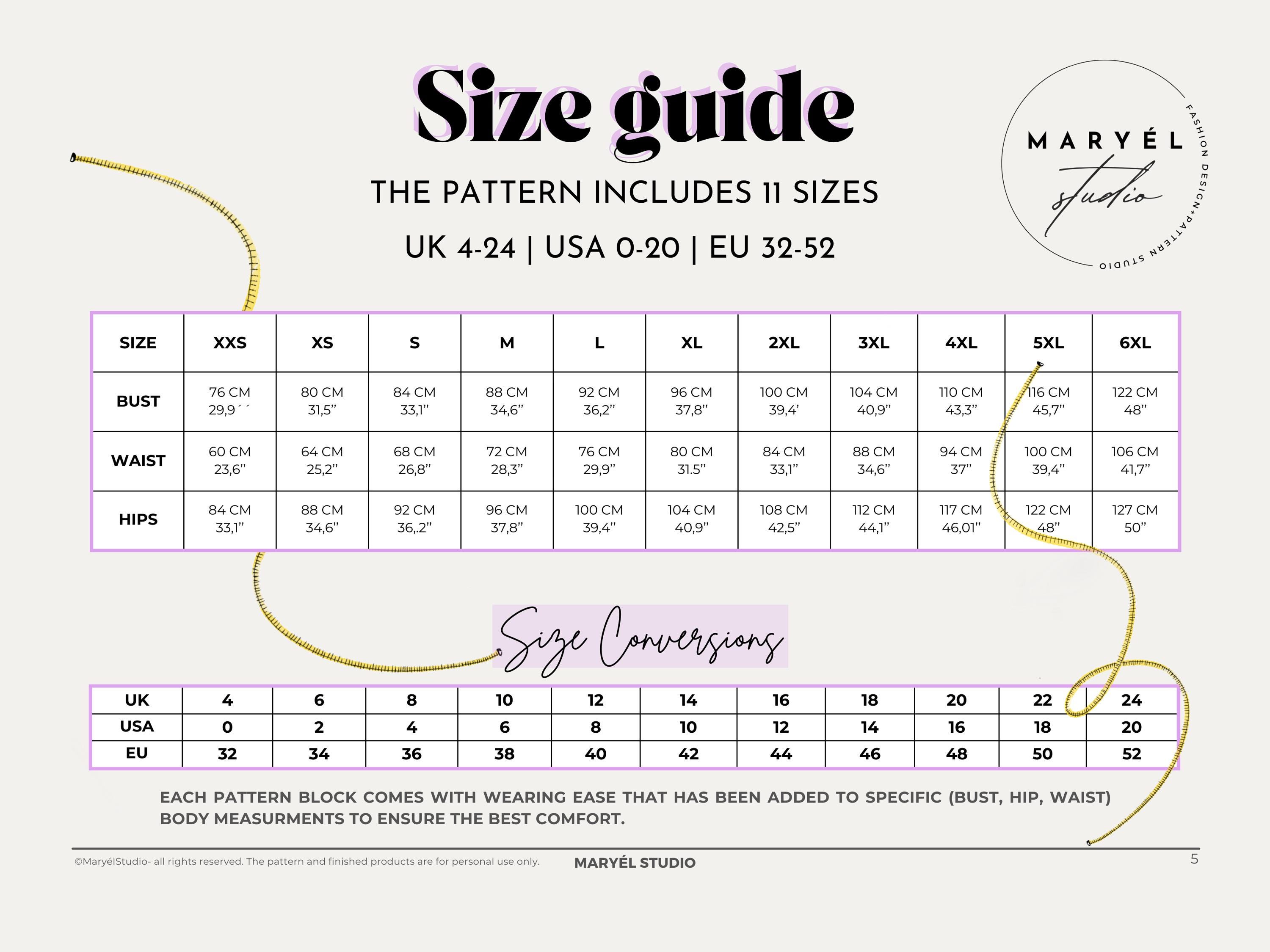 Basic Dress Block Sewing Pattern| Basic Dress Block| Basic Dress Sloper ...