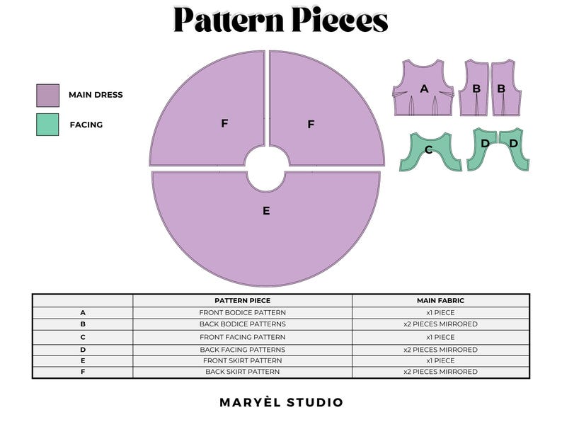 Midi Dress Sewing Pattern | Sleeveless Boat Neck Dress | Gathered Full ...