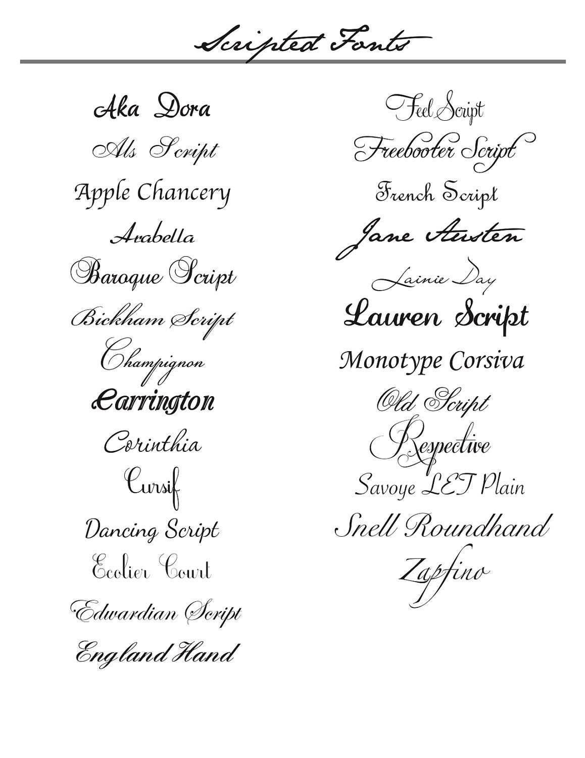 Wedding Save the Dates Vintage Antique Retro Post Cards | Etsy