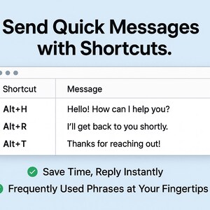 Quick Message Templates, Message Template Creator, Fast Response ...