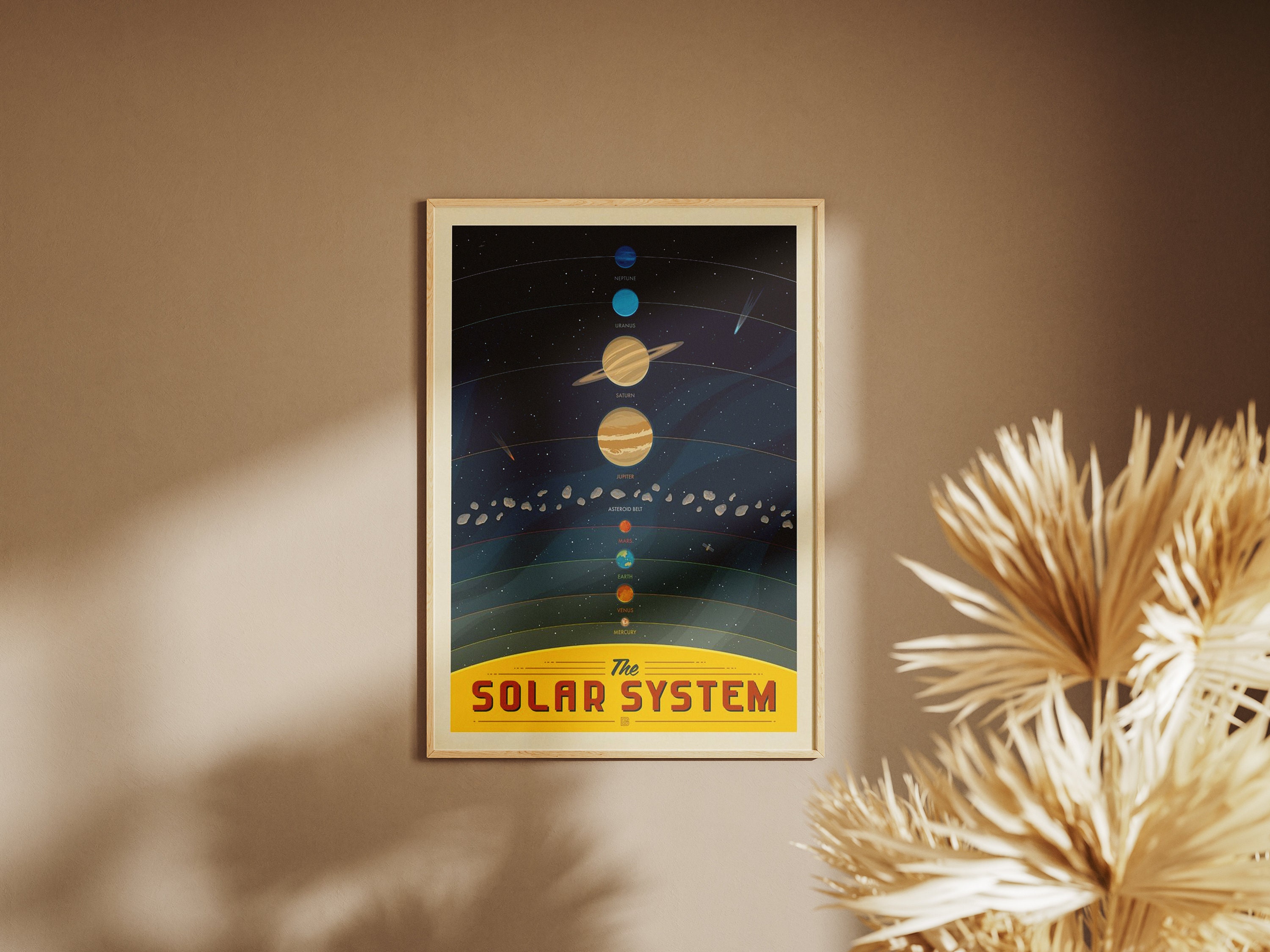 Vintage Solar System Art Print, Retro Planets Poster, Space Wall Decor ...