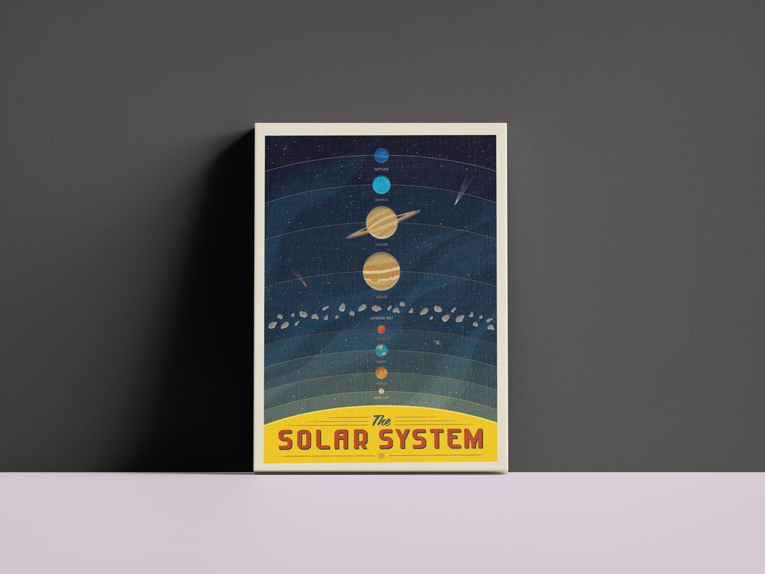 Vintage Solar System Art Print, Retro Planets Poster, Space Wall Decor ...