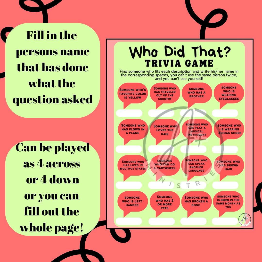 Who Did That? Trivia Game for Kids, Teens, Adults - Etsy