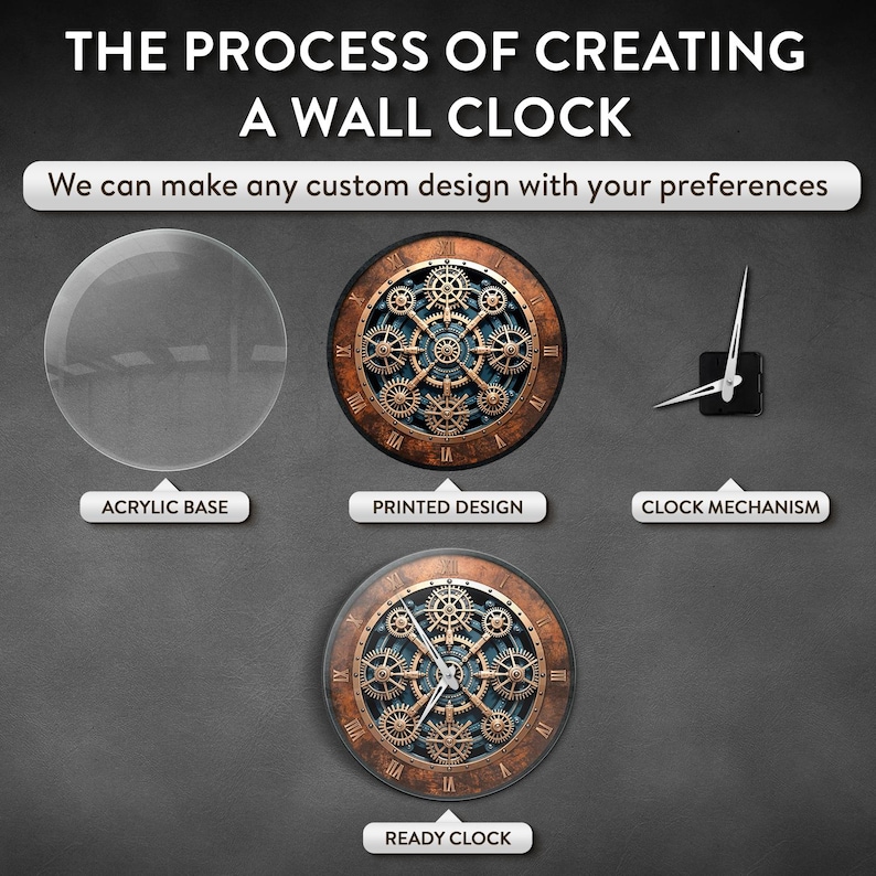 Steampunk Wall Clock, Industrial Gear Clock, Vintage Mechanical Wall ...