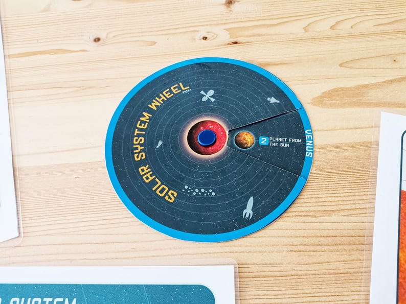 Solar System Activity: Planets Wheel, Montessori Learning (digital ...