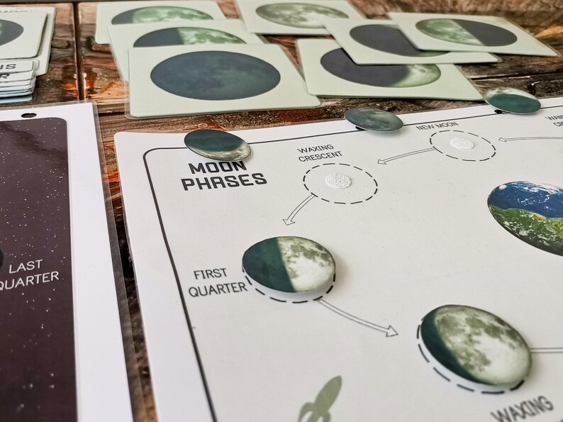 Paquete imprimible de fases de la luna, educación en casa, actividad ...