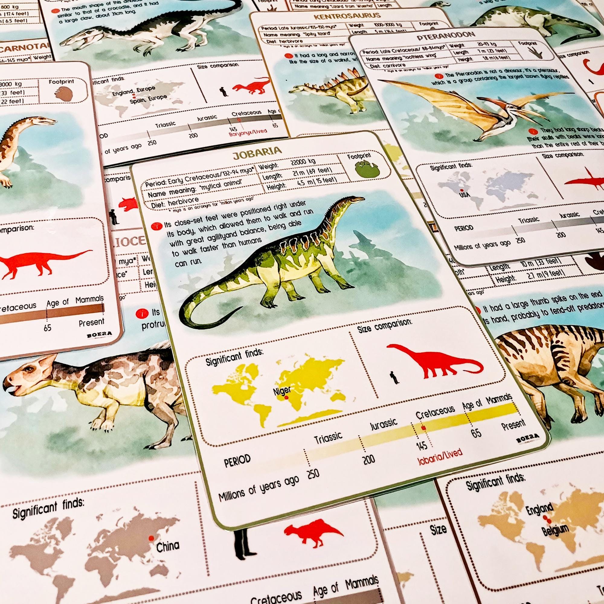 Dinosaurs Fact Cards Printable, Educational Learning Resources ...