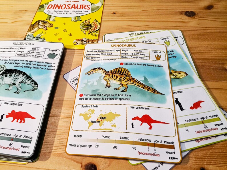 Dinosaur Fact Cards Printable, Educational Learning Resources ...
