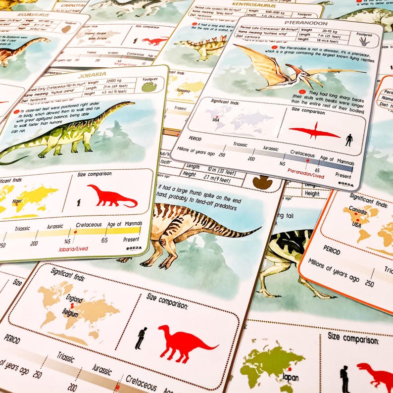 Dinosaurs Fact Cards Printable, Educational Learning Resources ...