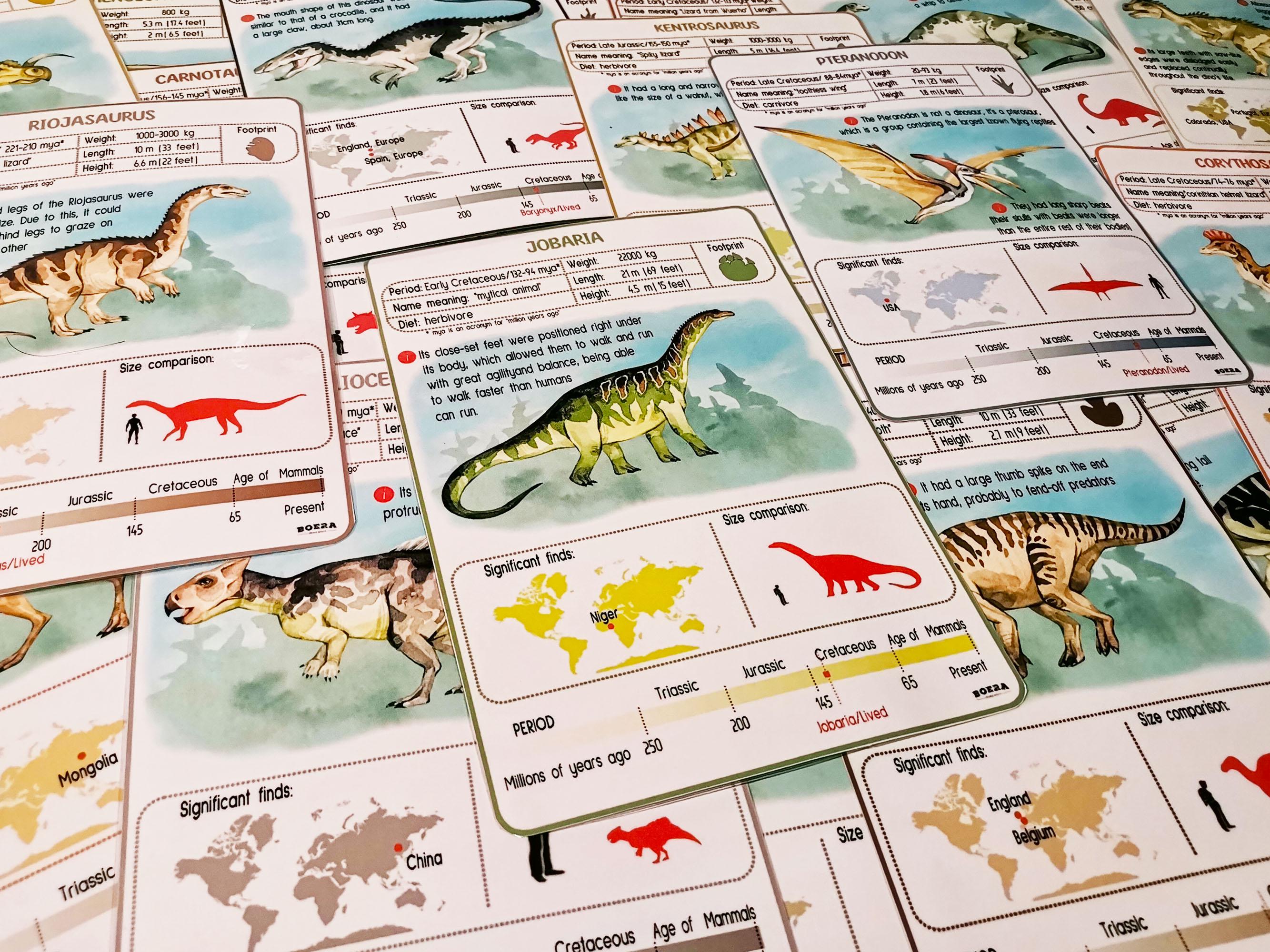 Dinosaur Fact Cards Printable, Educational Learning Resources ...