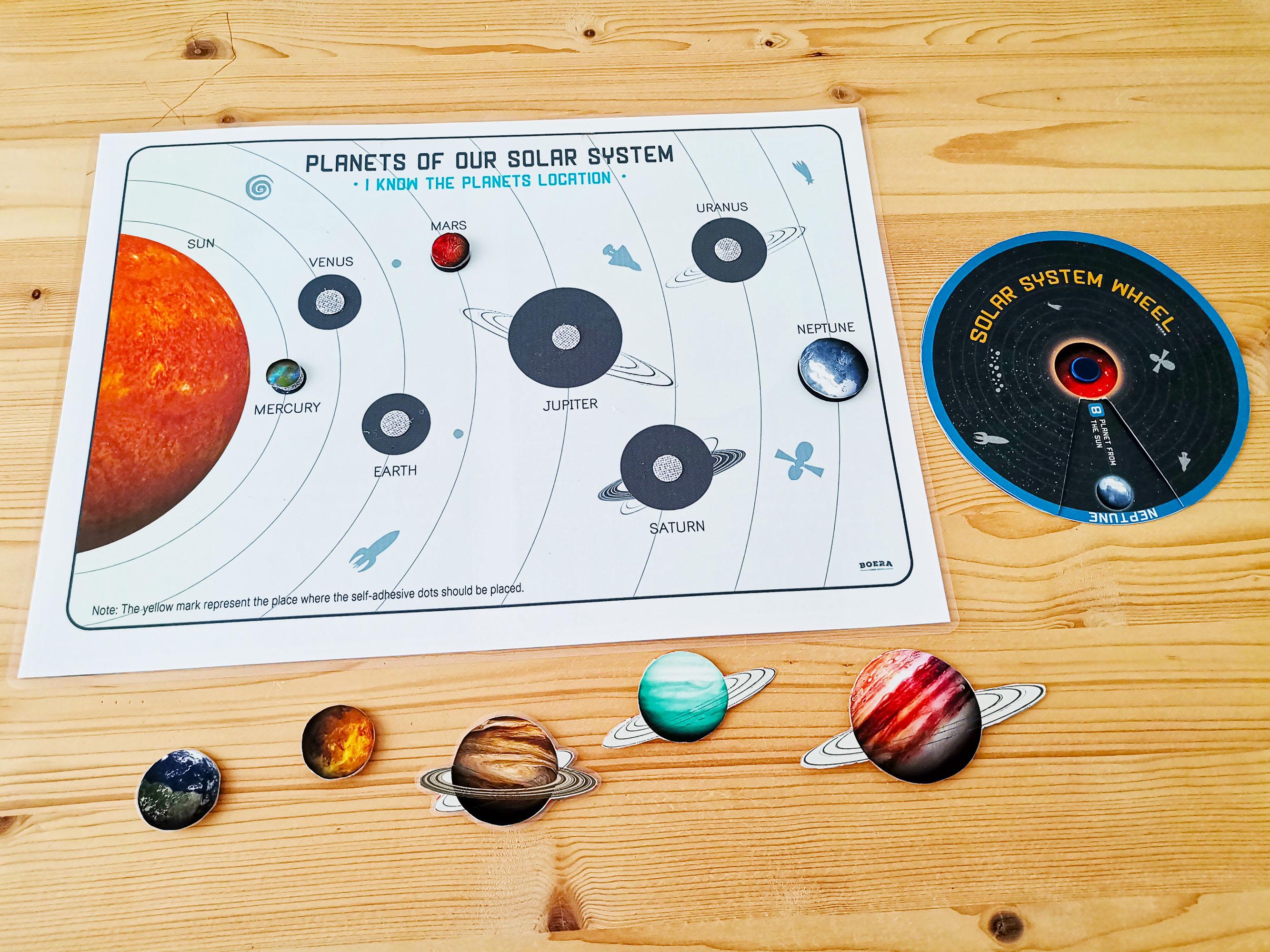 Planets Printable Activity Solar System Wheel Match the Planets ...