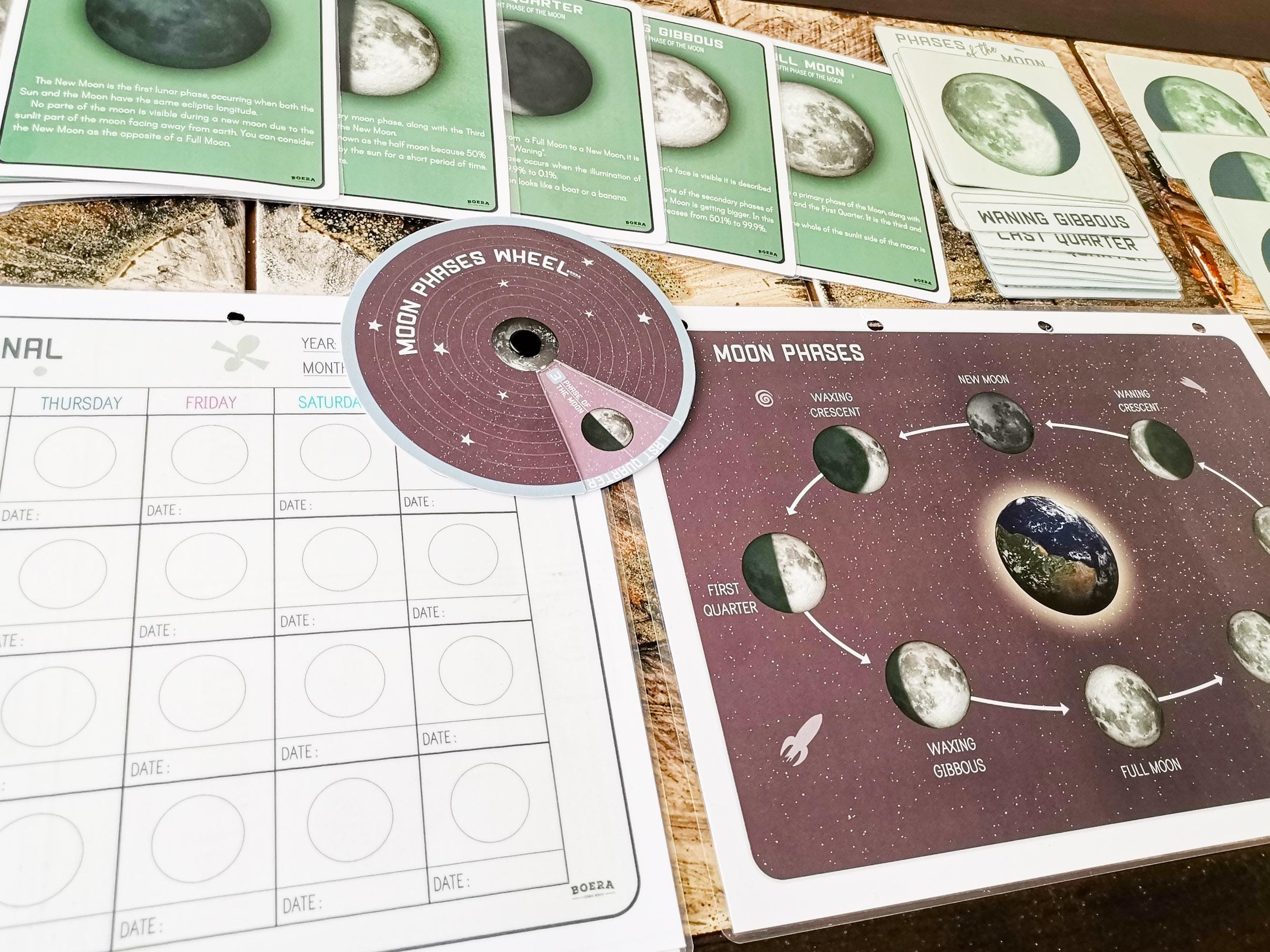 Paquete imprimible de fases de la luna, educación en casa, actividad ...