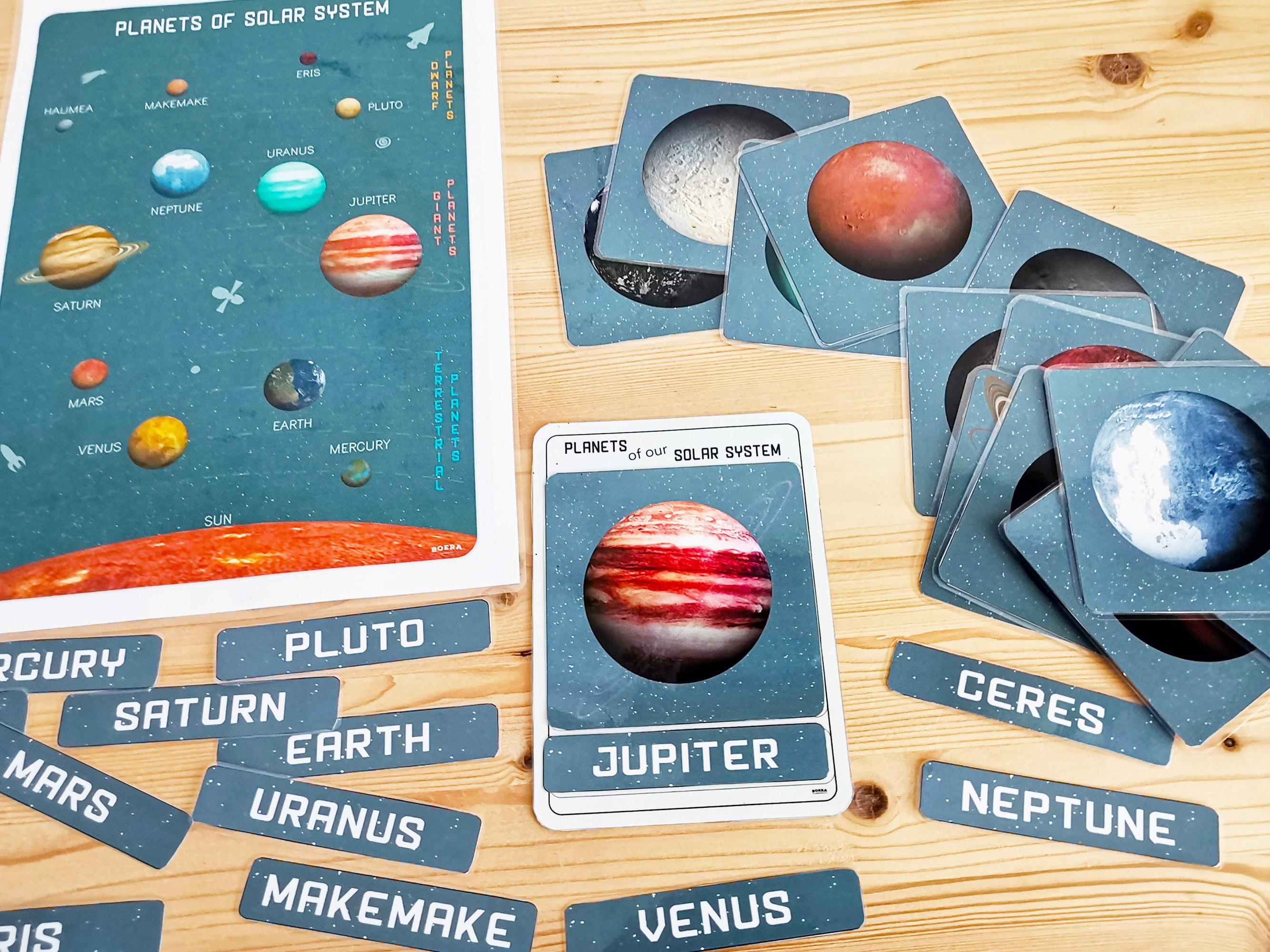 Planets Pack, Solar System Model, Solar System Flash Cards, Montessori ...