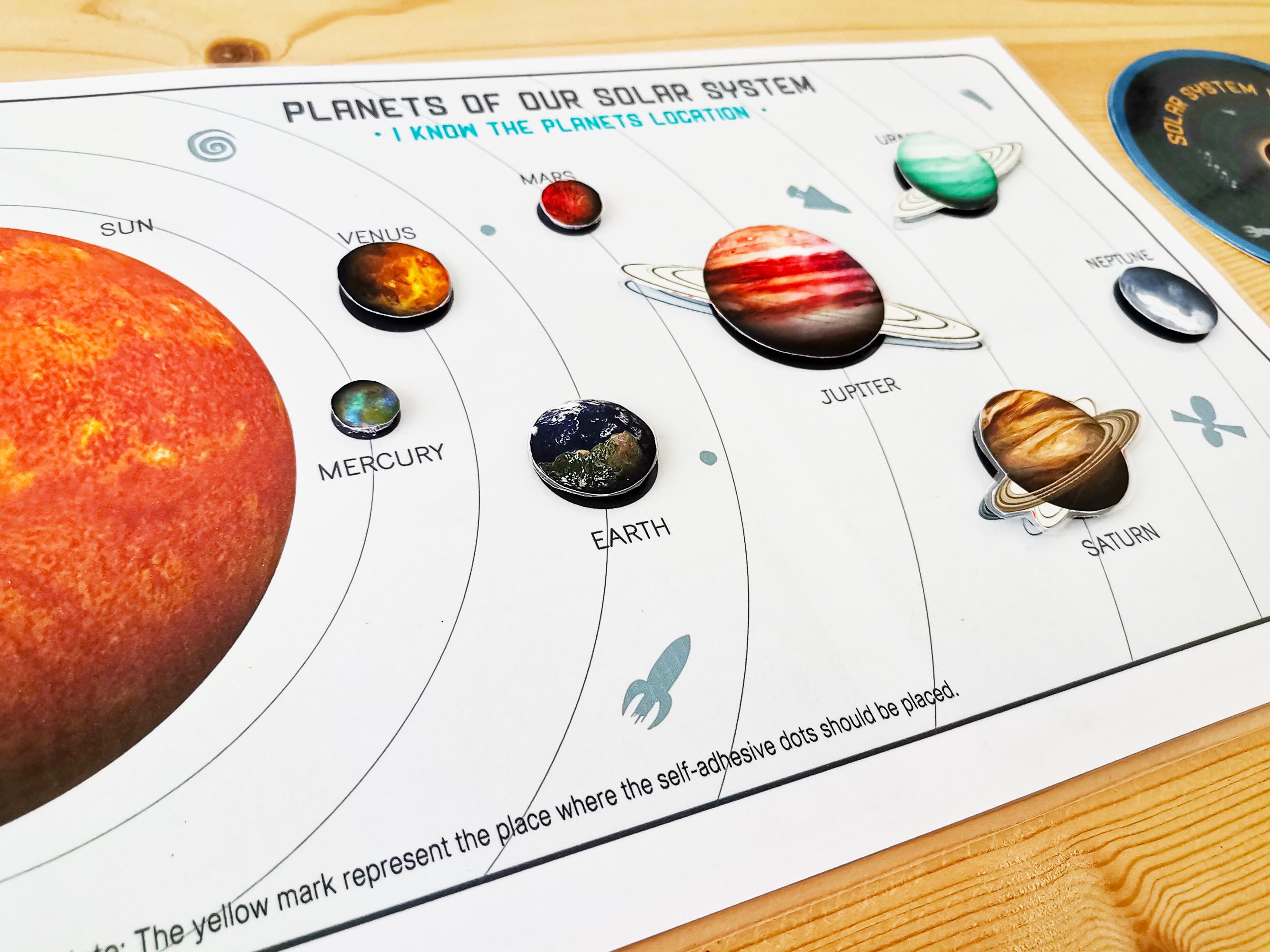 Planets Printable Activity Solar System Wheel Match the Planets ...