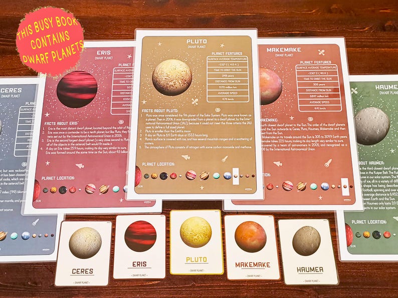 Solar System Busy Book: Montessori Learning, Space Activities (PDF ...