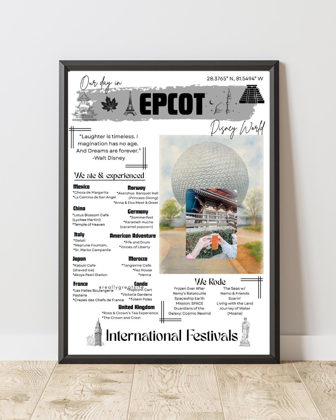 Epcot Customizable Travel Print Vacation Canva Template Disney Keepsake ...