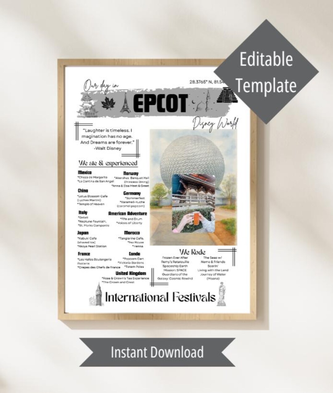 Epcot Customizable Travel Print Vacation Canva Template Disney Keepsake ...
