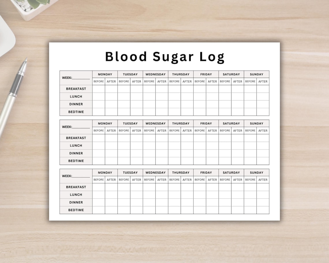 PRINTABLE Blood Sugar Tracker. Blood Glucose Tracker. Diabetic Log ...