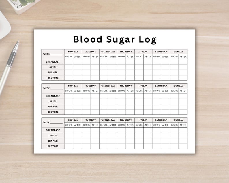 PRINTABLE Blood Sugar Tracker. Blood Glucose Tracker. Diabetic Log ...