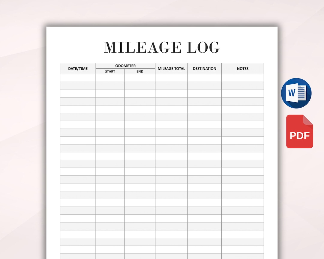 Vehicle Mileage Log Editable. Printable Business Mileage Tracker. Miles ...