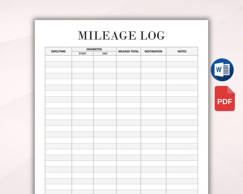 Editable Mileage Log. Printable Business Mileage Tracker. Miles Log ...