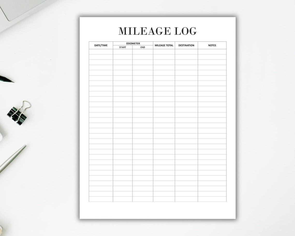 Vehicle Mileage Log Editable. Printable Business Mileage Tracker. Miles ...