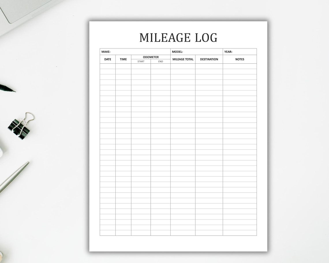 Mileage Tracker. Printable Mileage Log. Work Trip Miles Tracker ...