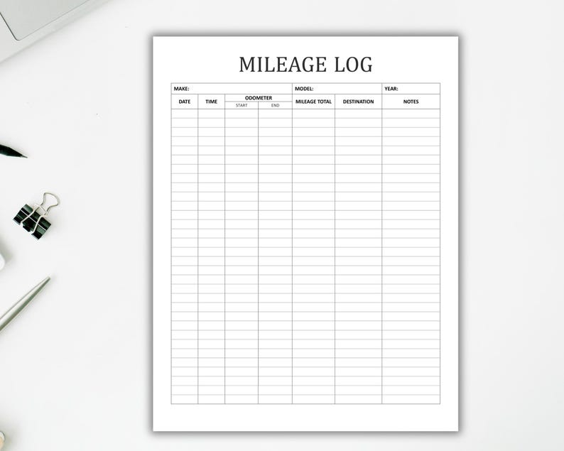 Mileage Tracker. Printable Mileage Log. Work Trip Miles Tracker ...